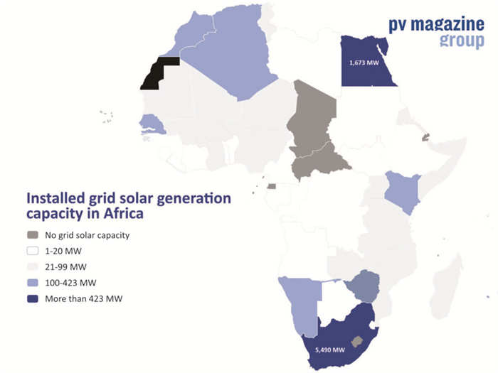 A wave of big African solar is set to break - angelssolar