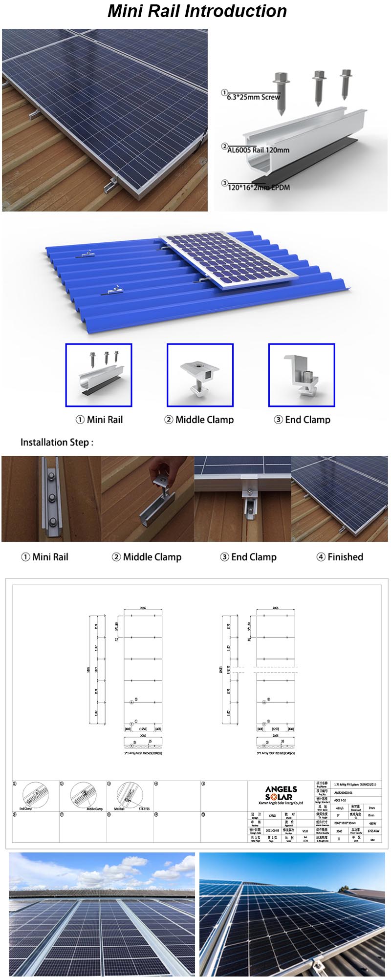 New mounting system for rooftop PV, from Austria - angelssolar