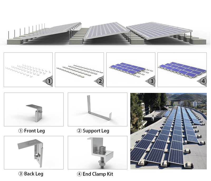 Flat-roof mounting system for modules with lengths of 1,500 to 2,000mm